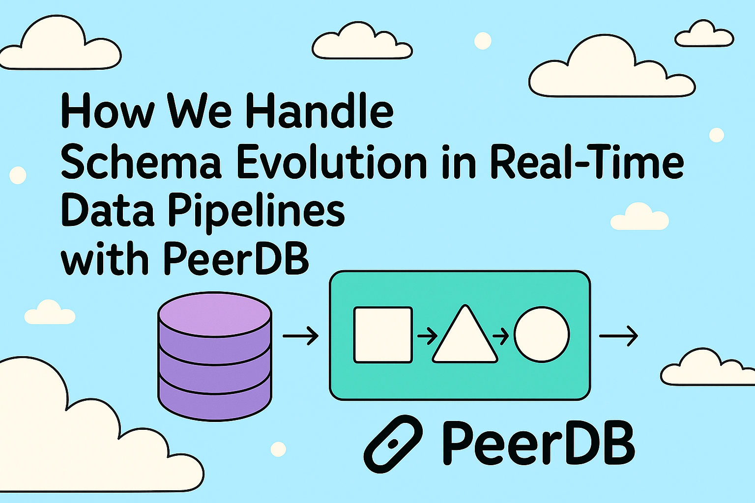 How We Handle Schema Evolution in Real‑Time Data Pipelines with PeerDB ...